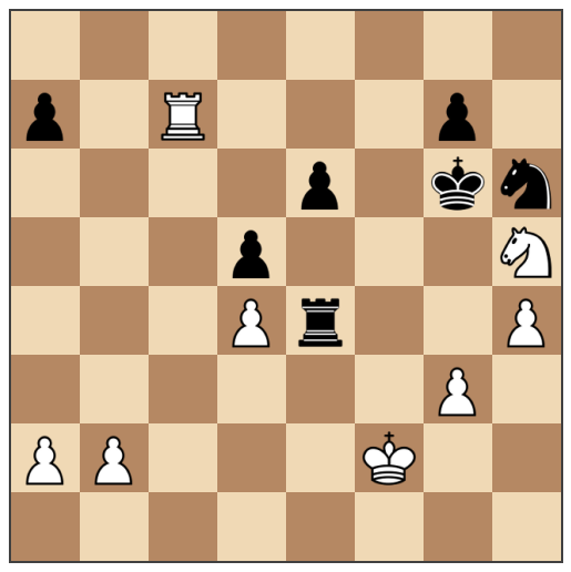 Puzzle 200115 | MyChessGame.com