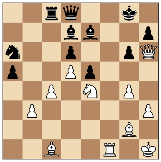 Puzzle 400145 | MyChessGame.com