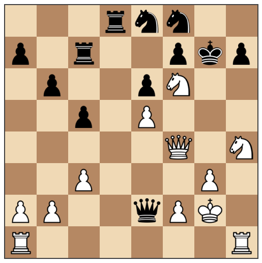 Puzzle 400254 | MyChessGame.com
