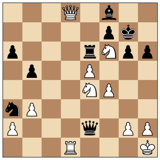 Puzzle 400460 | MyChessGame.com
